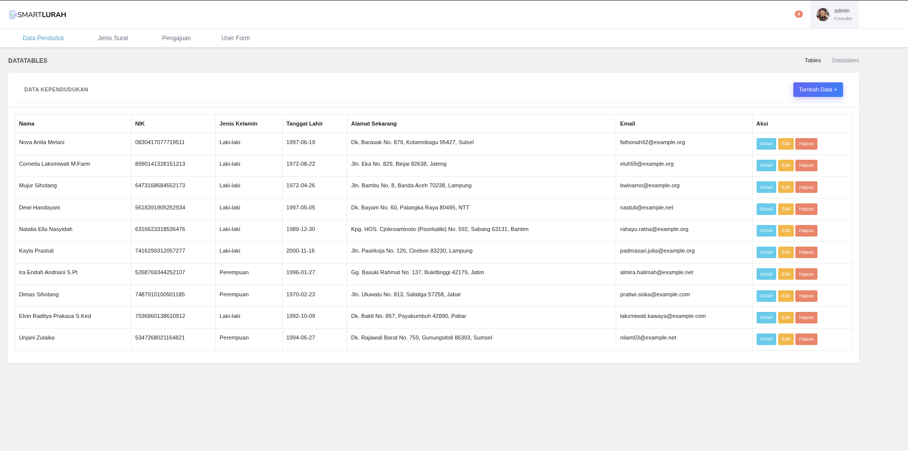 Arif Rizal - Portfolio Modern
