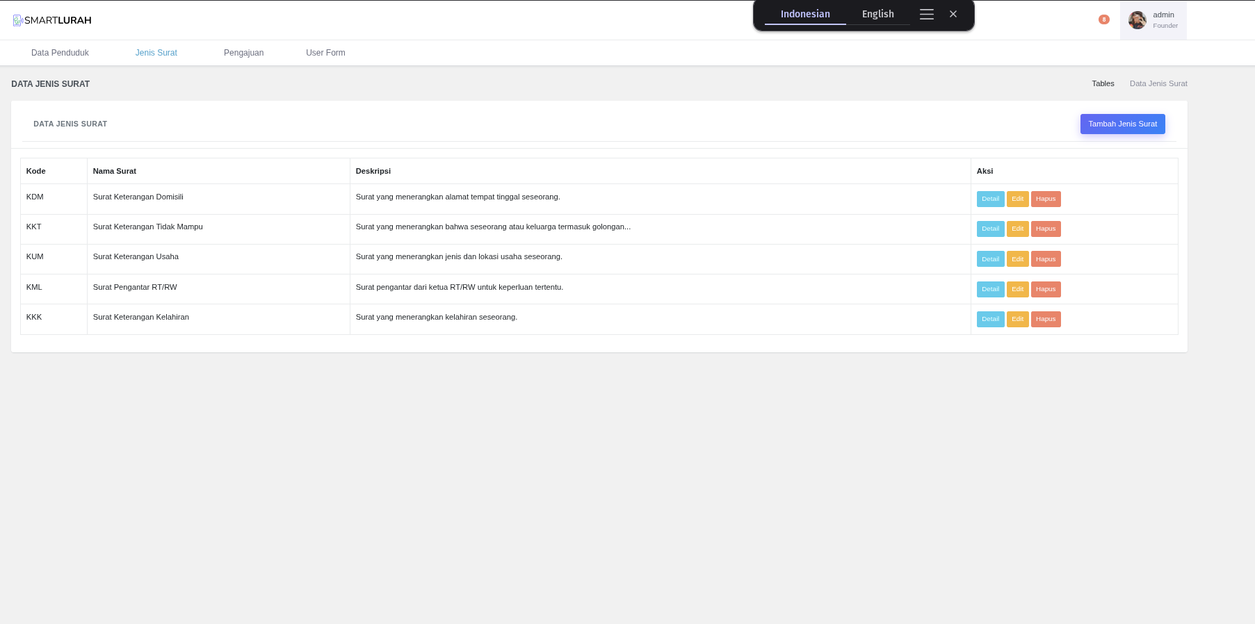 Arif Rizal - Portfolio Modern