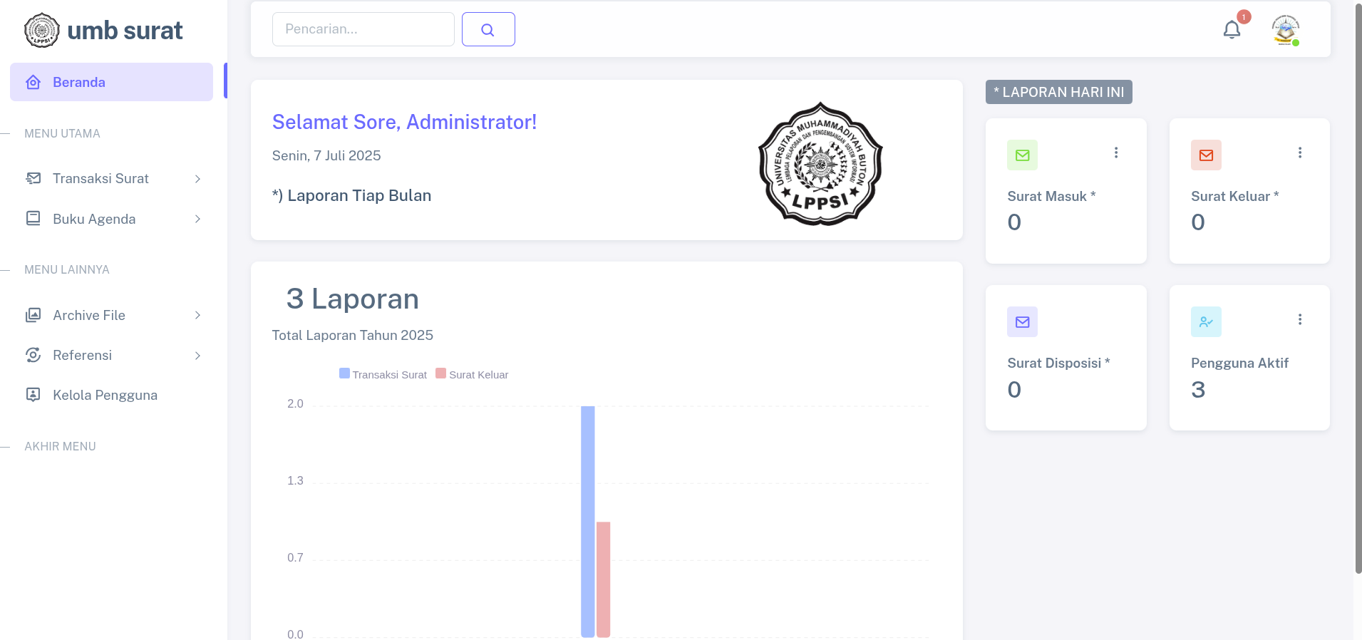 Arif Rizal - Portfolio Modern